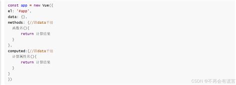 Vue计算属性computedvue修改computed属性值 Csdn博客
