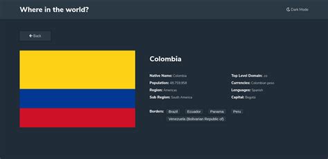 GitHub dmedinao countries angular Aplicación web SPA en Angular para listar y ver países