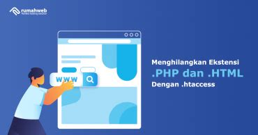 Menghilangkan Ekstensi Php Dan Html Dengan Htaccess