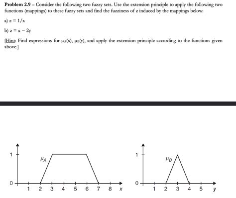 Solved Problem Consider The Following Two Fuzzy Sets Chegg