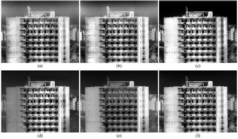 adaptive contrast enhancement for infrared images based on the