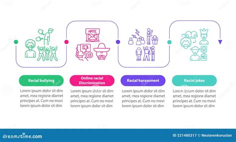 Ethnic Inequality Vector Infographic Template Stock Vector