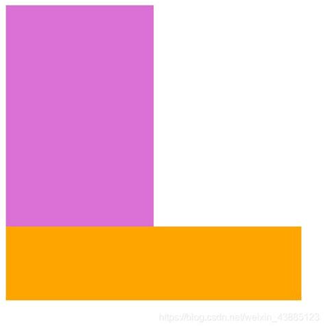 css 常用属性 display display webkit box 是什么意思 csdn博客