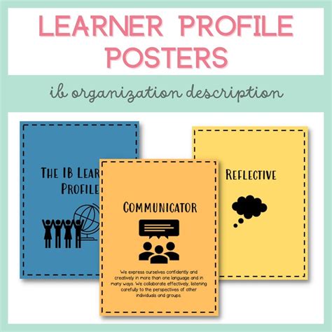 Ib Pyp Classroom Posters Ib Learner Profile Posters Learner Profile