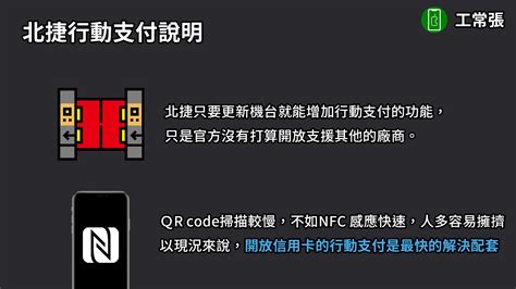 為何 Apple Pay 還不支援悠遊卡 探討 Iphone 悠遊卡議題 蘋果仁 果仁 Iphoneios好物推薦科技媒體