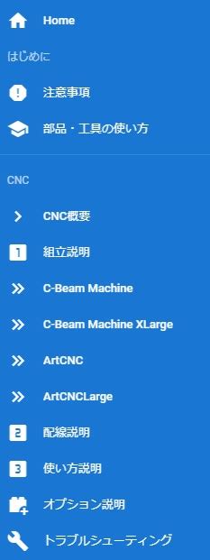 Avalontech ドキュメント Avalontech Documentation