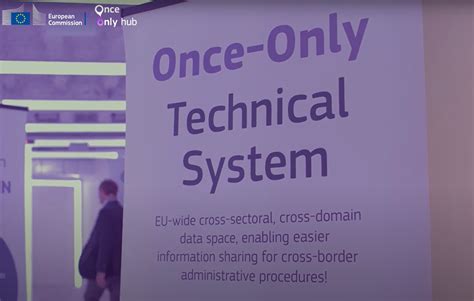 Ec Digit Ecdigitecsocial Networkeuropaeu European Commission On Mastodon