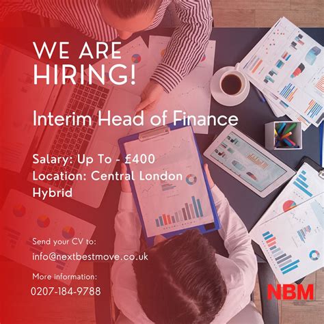 Nextbestmoveuk On Linkedin Hiringalert Linkedin