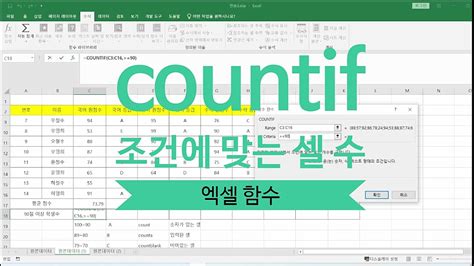 10 엑셀 Countif 함수 조건에 맞는 셀의 수 통계표 만들기 10차시 네이버 Tv