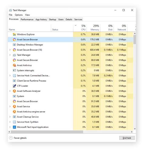 Computer Overheating How To Cool It Down