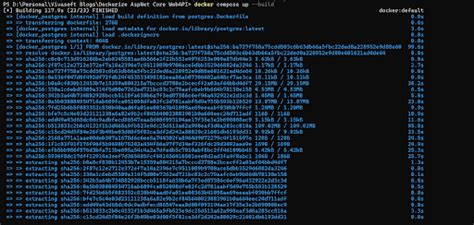 Communication Between Docker Containers A Deep Dive 2025