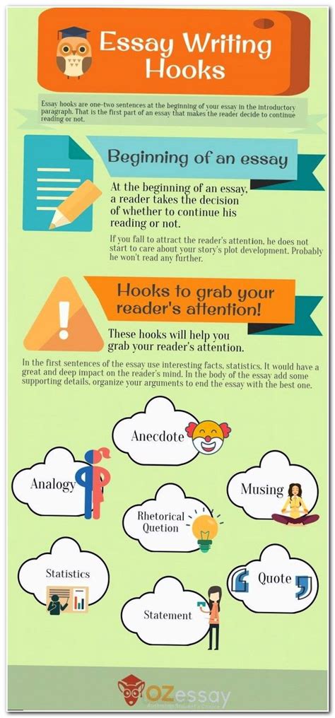 Problem Solution Essay Cyberbullying What Is Cyberbullying An