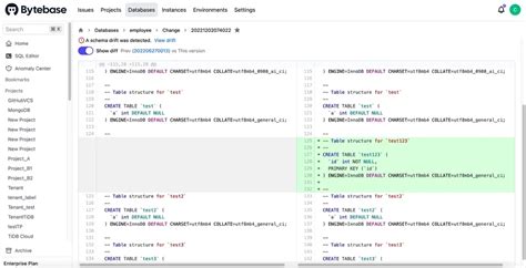 bytebase vs liquibase a side by side comparison for database schema