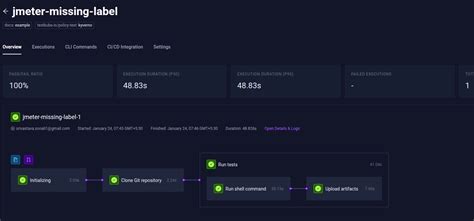 enforce policies to standardize test workflows testkube documentation