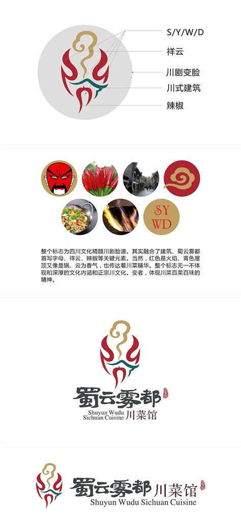 Logo Logo