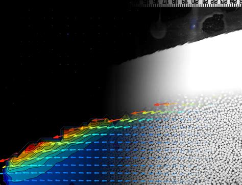 Rui601yoedited3 National Center For Computational Hydroscience And
