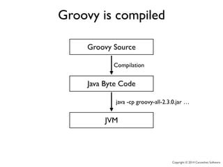 Groovy For Java Developers Ppt
