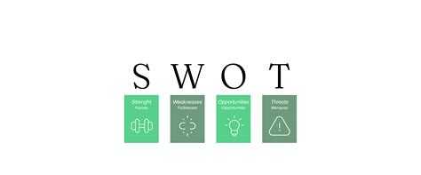 Définition de Analyse SWOT Marketpedia