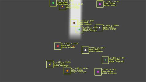 GitHub Shenrunzhang ROS Drone Object Detection This Project Implements A Vision Pipeline For