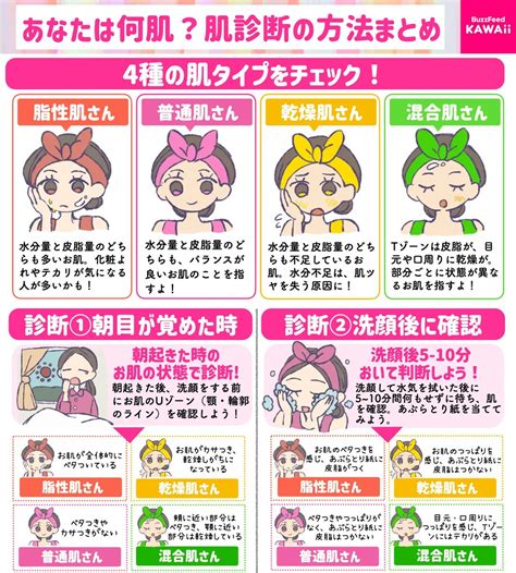 Buzzfeed🌸kawaii On Twitter あなたは脂性肌？乾燥肌？🧐 スキンケアに役立つ、肌質の診断方法をまとめたよ💎