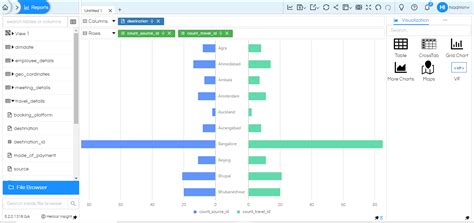 Visualization Framework VF In Helical Insight Version 5 1 0 Helical
