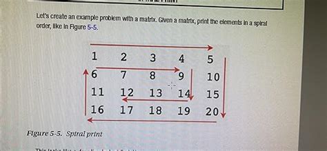 Javascript Data Structures And Algorithms An Introduction To