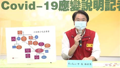基隆兩月大男嬰染疫！全台年紀最小確診個案