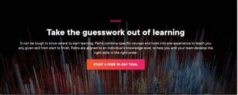 Pluralsight Review Are Its Courses Any Good Truth