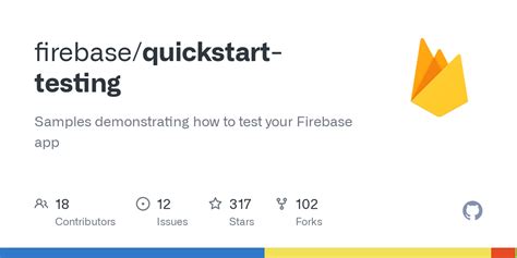 github firebase quickstart testing samples demonstrating how to test