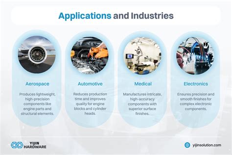 High Speed Cnc Machining Boost Efficiency In 2025