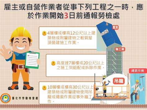 臺北市政府勞動局 勞動臺北 Q：自治條例規定何種作業需通報臺北市勞動檢查處？ Facebook