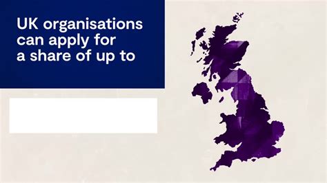 Rory A Buckie On Linkedin Calling All Innovators Get The Application In Before Noon Tomorrow