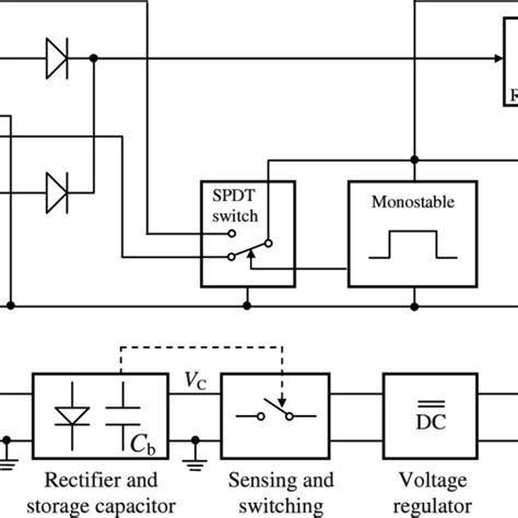 Pdf An Autonomous Battery Less Sensor Module Powered By Piezoelectric Energy Harvesting With