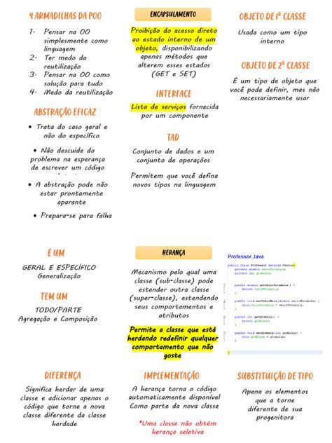 Programação Orientada À Objetos Mapa Mental Final Pdf Classe