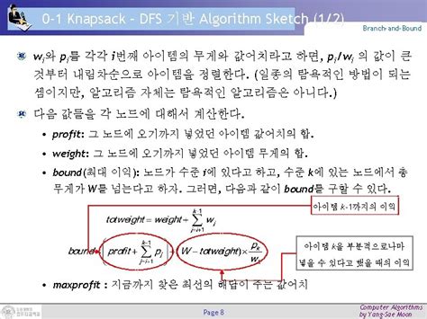 BranchandBound 0 1 Knapsack Problem DepthFirst Search Backtracking
