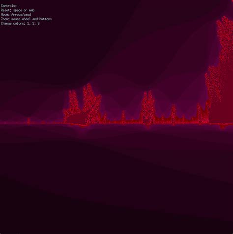 Github Psyper Fractol A School Fractol Project