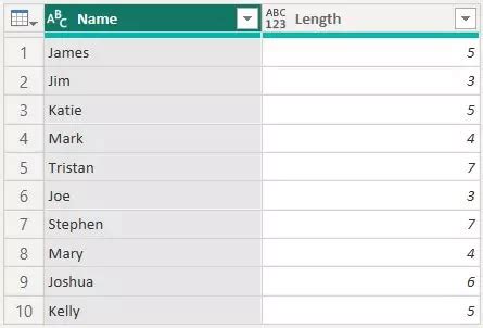 How To Use Text Length In Power Query Explained Smantin Data