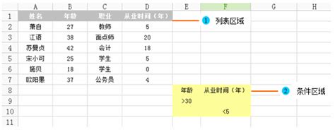 如何用高级筛选（如何用高级筛选选出条件） 伙伴云