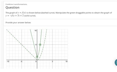 Solved Given The Function H X Below Select The Answer