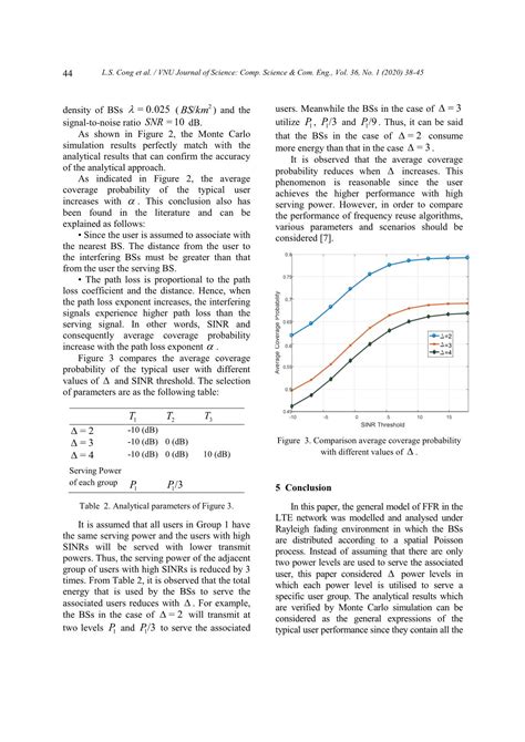 A General Model Of Fractional Frequency Reuse Modelling And Performance Analysis