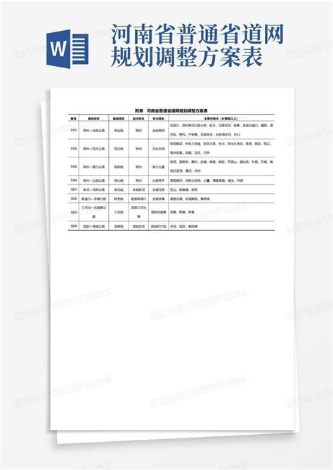 河南省普通省道网规划调整方案表 Word模板下载编号qxxazwgg熊猫办公