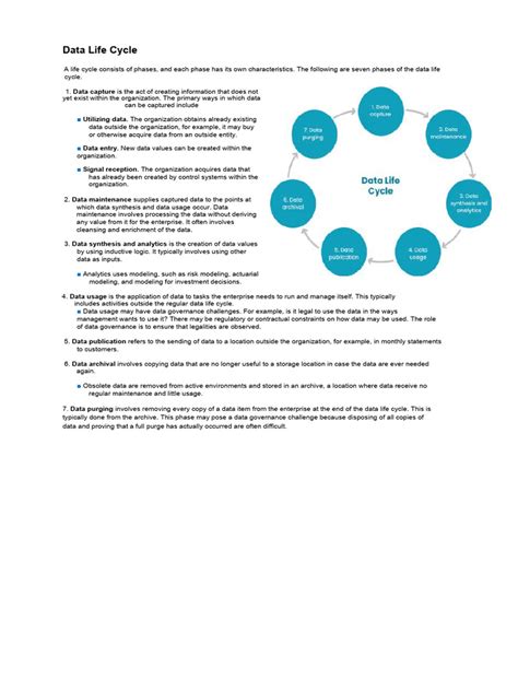 Data Life Cycle Pdf Data Product Lifecycle