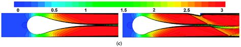 Mach Number Fields Without Left And With Right Oblique Shock Wave
