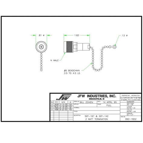 Watt Termination DC GHz T JFW Industries