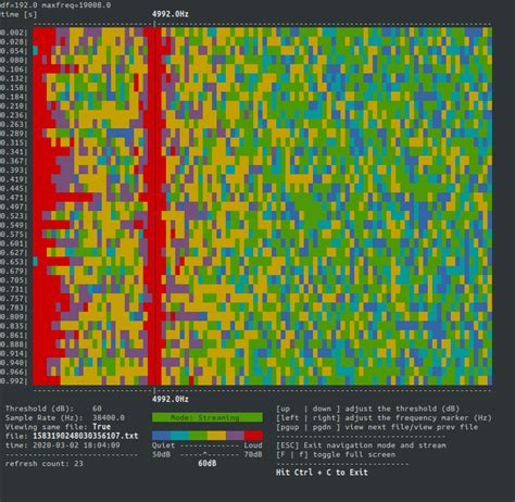 Command Line Interface Examples Command Line Interface Examples