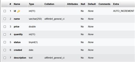 Use Select Specific Columns From Database With Eloquent Orm In Laravel Framework Learn