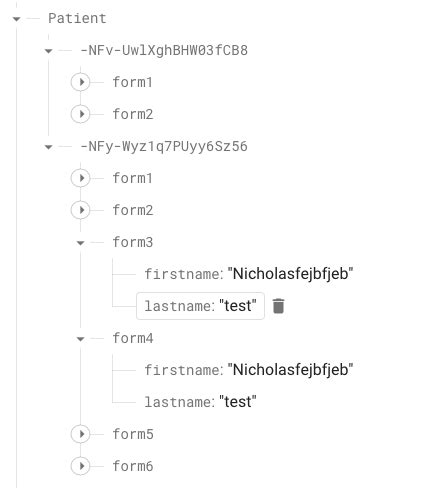 Using Php And Firebase I Am Trying To Display The Chegg