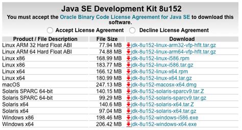 Programación Java desarrollando el juego Pong con JavaFX Parte I