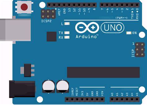 267 Arduino Components Diagram Quizlet