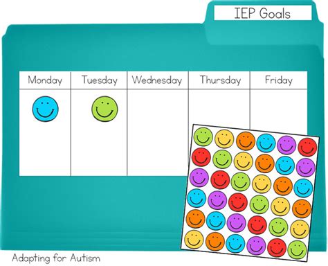 IEP File Folder And Sticker Chart Adapting For Autism Work Tasks For Your Special Education